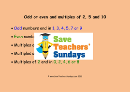 Multiples KS2 Worksheets, Lesson Plans and Muliples Rules Poster ...