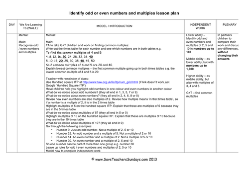 Multiples KS2 Worksheets, Lesson Plans and Muliples Rules Poster by ...