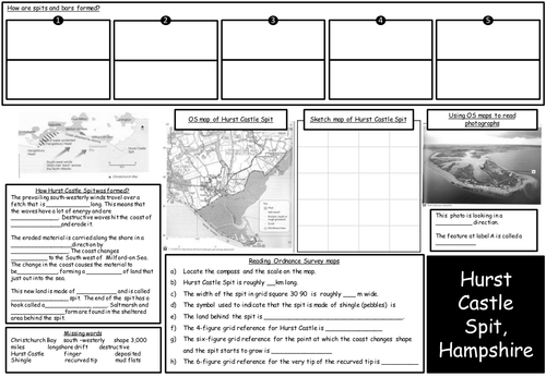 (New AQA) Lesson 7: Hurst Castle Spit | Teaching Resources