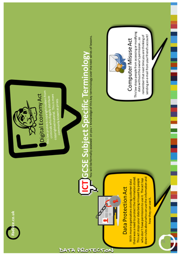GCSE ICT | Teaching Resources