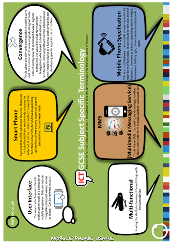 GCSE ICT | Teaching Resources