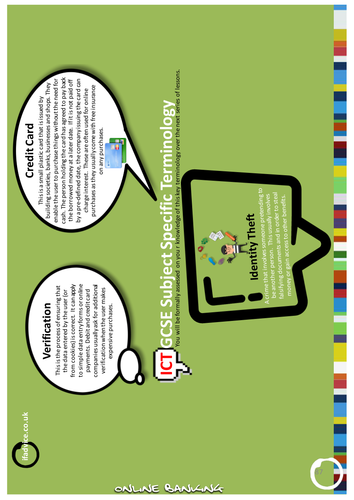 GCSE ICT | Teaching Resources