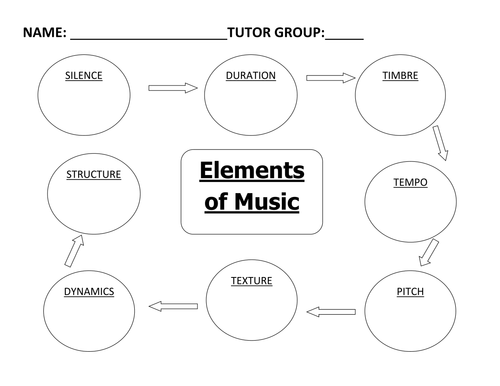 Colour/Soundscapes/Mood Music Scheme of Work | Teaching Resources