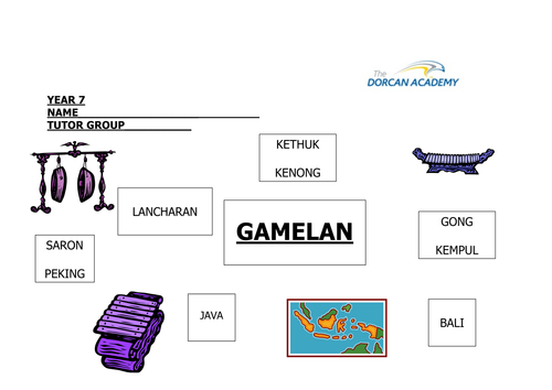 Gamelan Scheme of Work | Teaching Resources