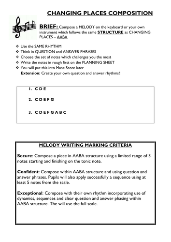 Melody Writing Scheme of Work | Teaching Resources