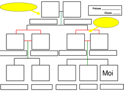 Ma Famille - My family | Teaching Resources