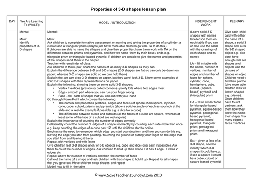3D Shapes KS2 Worksheets, Lesson Plans, PowerPoint and Flash Cards ...
