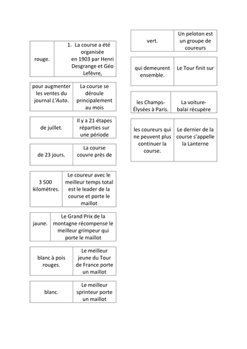 French Teaching Resources. Le Tour de France. Cyclisme. Cycling ...