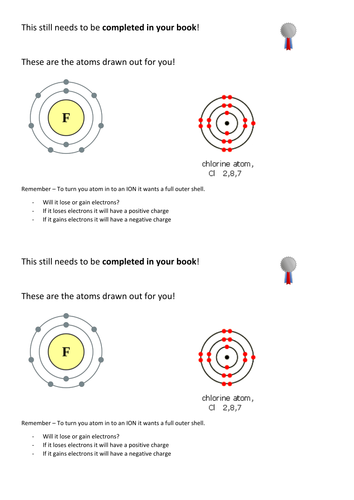 Halogen Displacement reactions (group 7) *BIG PRACTICAL* by ...
