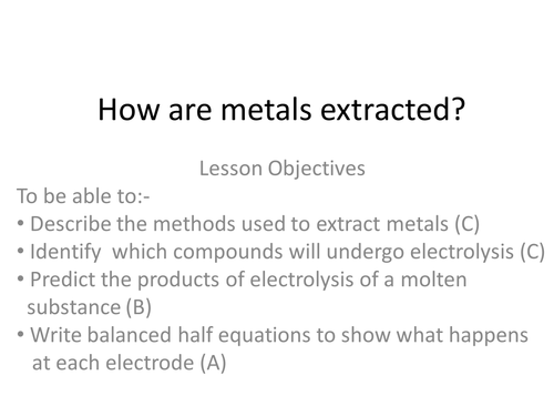 Electrolysis - series of lessons | Teaching Resources