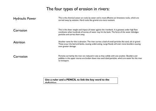 Physical Landscapes in the UK - Rivers | Teaching Resources
