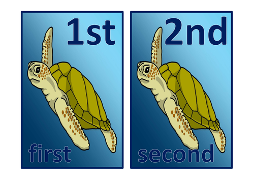 NEW TERM Primary classroom teaching resources display ks1 eyfs sen nqt ...