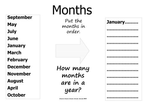 WRITING TEACHING RESOURCES EARLY YEARS KS1-2 CREATIVE STORY ENGLISH ...