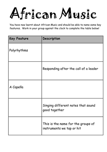 African Music Unit | Teaching Resources