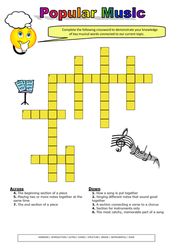 Pop Music Unit Year 8 | Teaching Resources