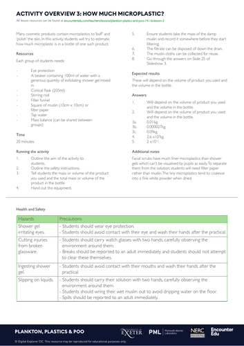 Water pollution and microplastics KS4 Science | Teaching Resources