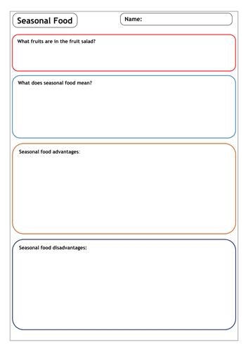 Lesson on Seasonal Food and Food Miles (Resources and PP) | Teaching ...