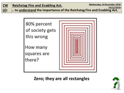 Reichstag Fire | Teaching Resources