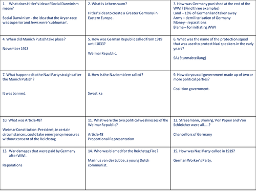 Nazi Germany Revision lesson 1 (From Weimar problems to the popularity ...