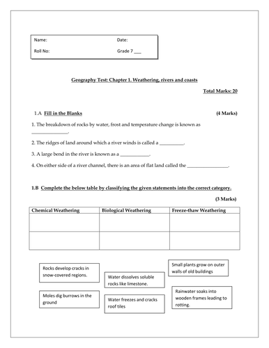 Weathering, rivers and coasts | Teaching Resources