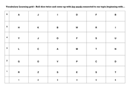Vocabulary Learning Grid | Teaching Resources