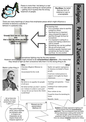 Pacifism | Teaching Resources