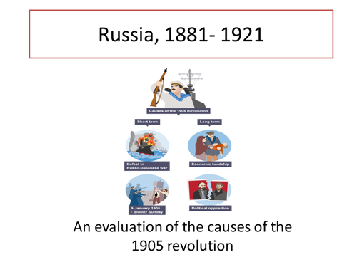 Higher History- Russia- Causes of the 1905 revolution | Teaching Resources