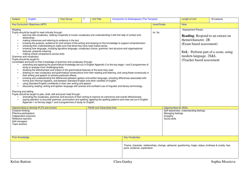 Complete Tempest Scheme of Work and Lessons | Teaching Resources