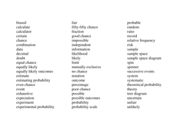 Probability Key Words Glossary Poster Display and Circus Task SNATCH MATCH | Teaching Resources