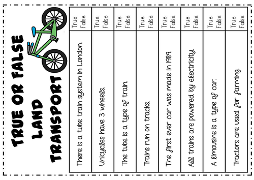 TRANSPORT TEACHING RESOURCES EYFS KS1-2 LAND SEA AIR AEROPLANE TRAIN ...