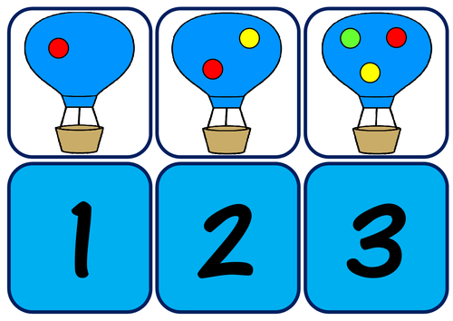 TRANSPORT TEACHING RESOURCES EYFS KS1-2 LAND SEA AIR AEROPLANE TRAIN ...