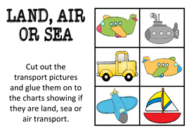 TRANSPORT TEACHING RESOURCES EYFS KS1-2 LAND SEA AIR AEROPLANE TRAIN ...