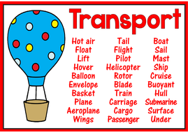 TRANSPORT TEACHING RESOURCES EYFS KS1-2 LAND SEA AIR AEROPLANE TRAIN ...