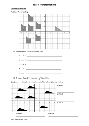 Mixed Transformations Resources | Tes