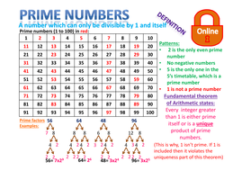 Prime numbers poster | Teaching Resources