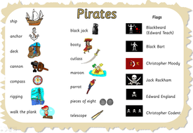 Pirates topic pack: Powerpoints, activities and display by highwaystar ...