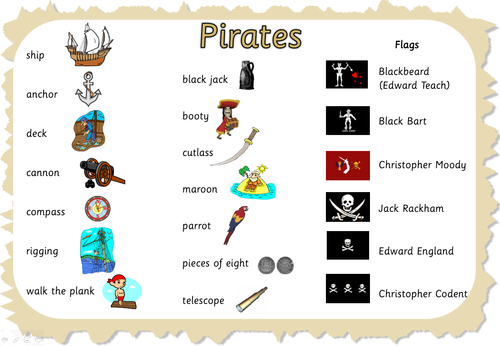 Pirates topic pack: Powerpoints, activities and display by - UK ...