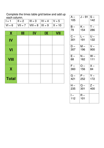 KS2 Tudor Murder Mystery cross-curricular lessons | Teaching Resources