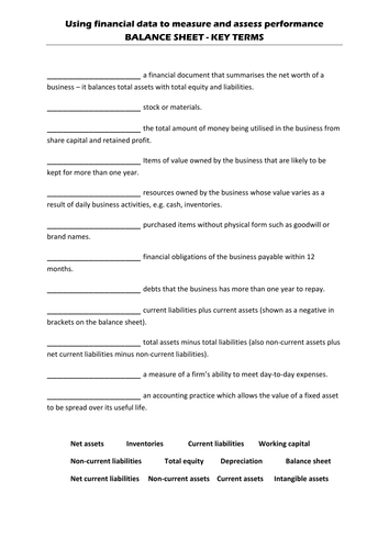 Balance sheet lesson | Teaching Resources