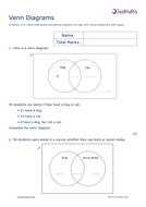 2 Set Venn Diagrams KS4 | Teaching Resources