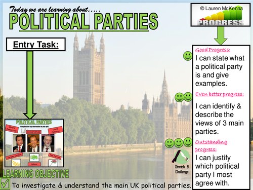 UK Political Parties | Teaching Resources