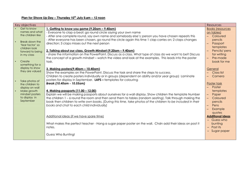 NEW CLASS /TRANSITION DAY ALL ABOUT ME lesson planning, activities and ...