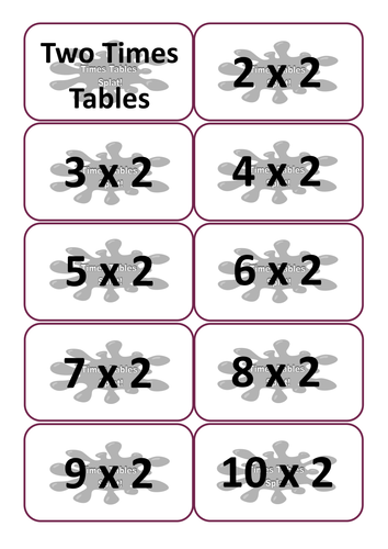 Times Tables Resource Bundle by - UK Teaching Resources - TES