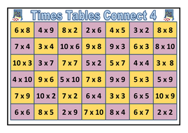 Times Tables Resource Bundle | Teaching Resources