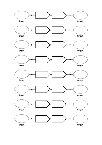 Solving Equations Using Function Machines By Lively10 Teaching