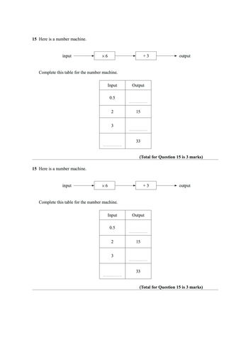 Solving Equations using Function Machines | Teaching Resources Solving Equations using Function Machines | Teaching Resources