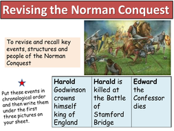 The Norman Conquest Revision Lesson | Teaching Resources