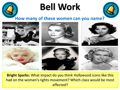 Women's Civil Rights - Post War New Feminism | Teaching Resources