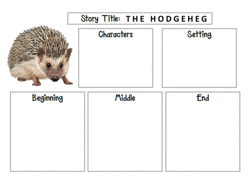 THE HODGEHEG STORY TEACHING RESOURCES EYFS KS1-2 HEDGEHOG ROAD SAFETY ...