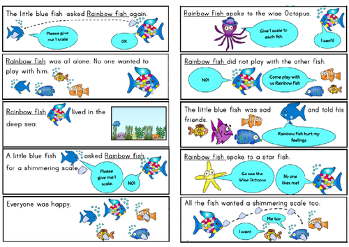 RAINBOW FISH STORY TEACHING RESOURCES EYFS KS1-2 ENGLISH FRIENDSHIP ...
